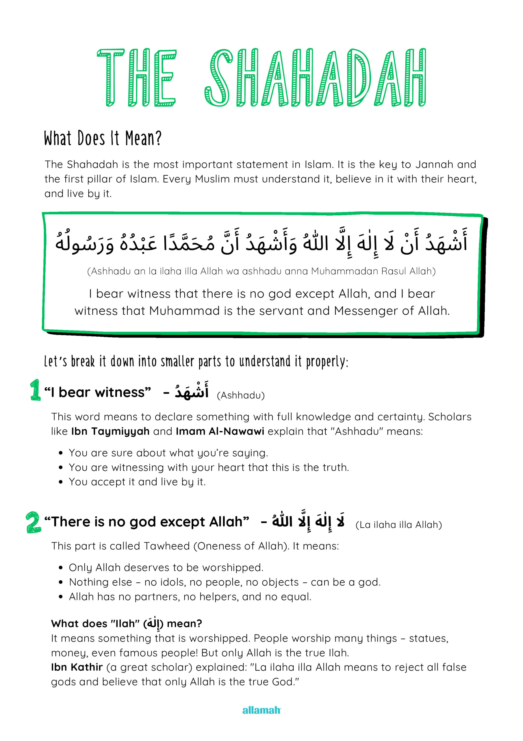 Shahadah Info – Welcome to Allamah