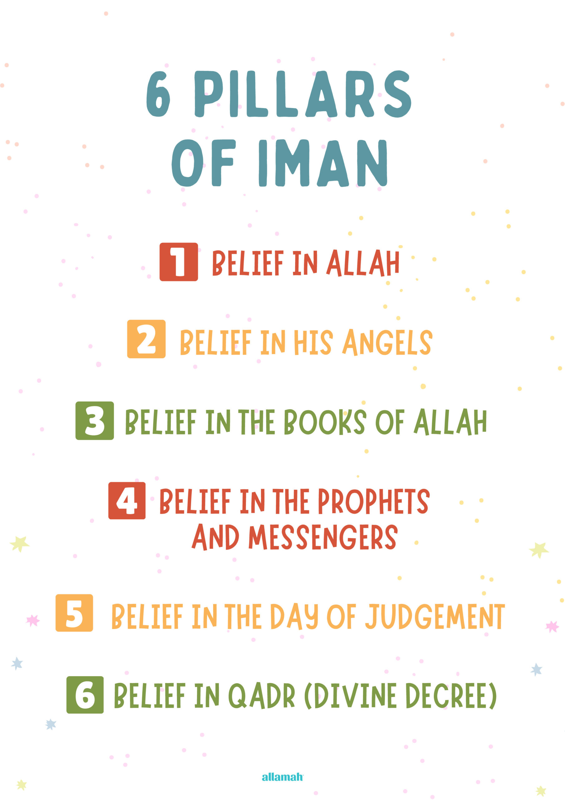6 Pillars of Iman Poster 1 – Welcome to Allamah