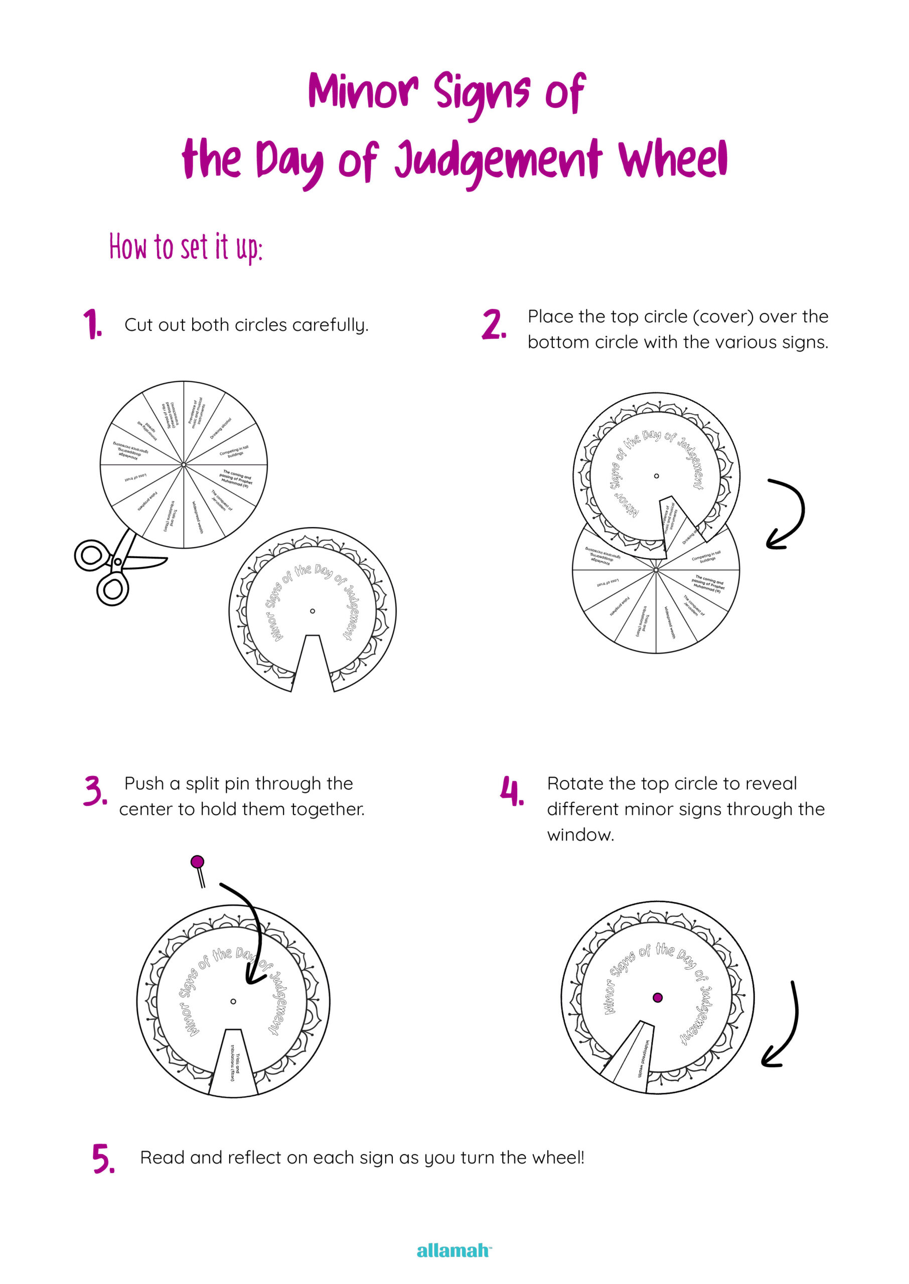 Minor Signs Wheel Craft – Welcome to Allamah