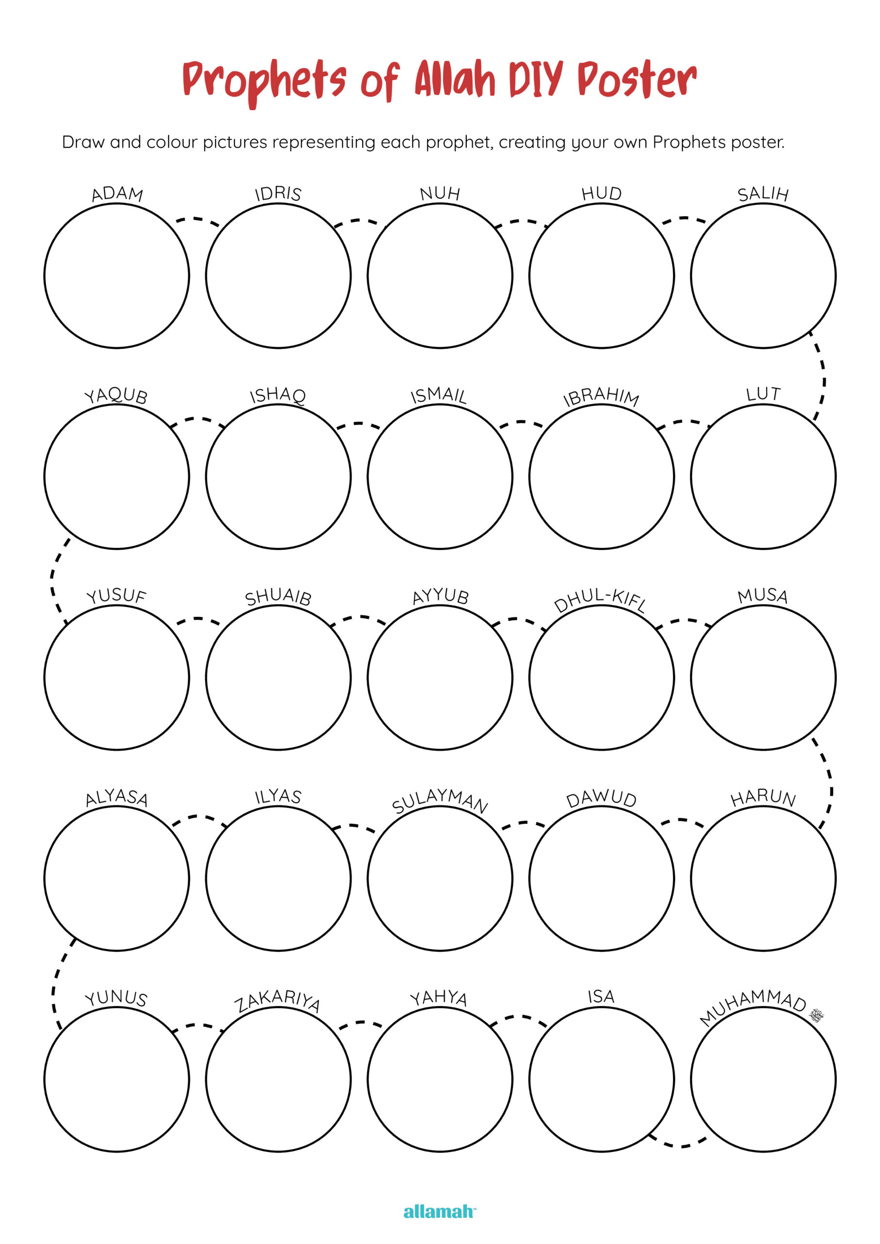 Prophets of Allah DIY Poster – Welcome to Allamah