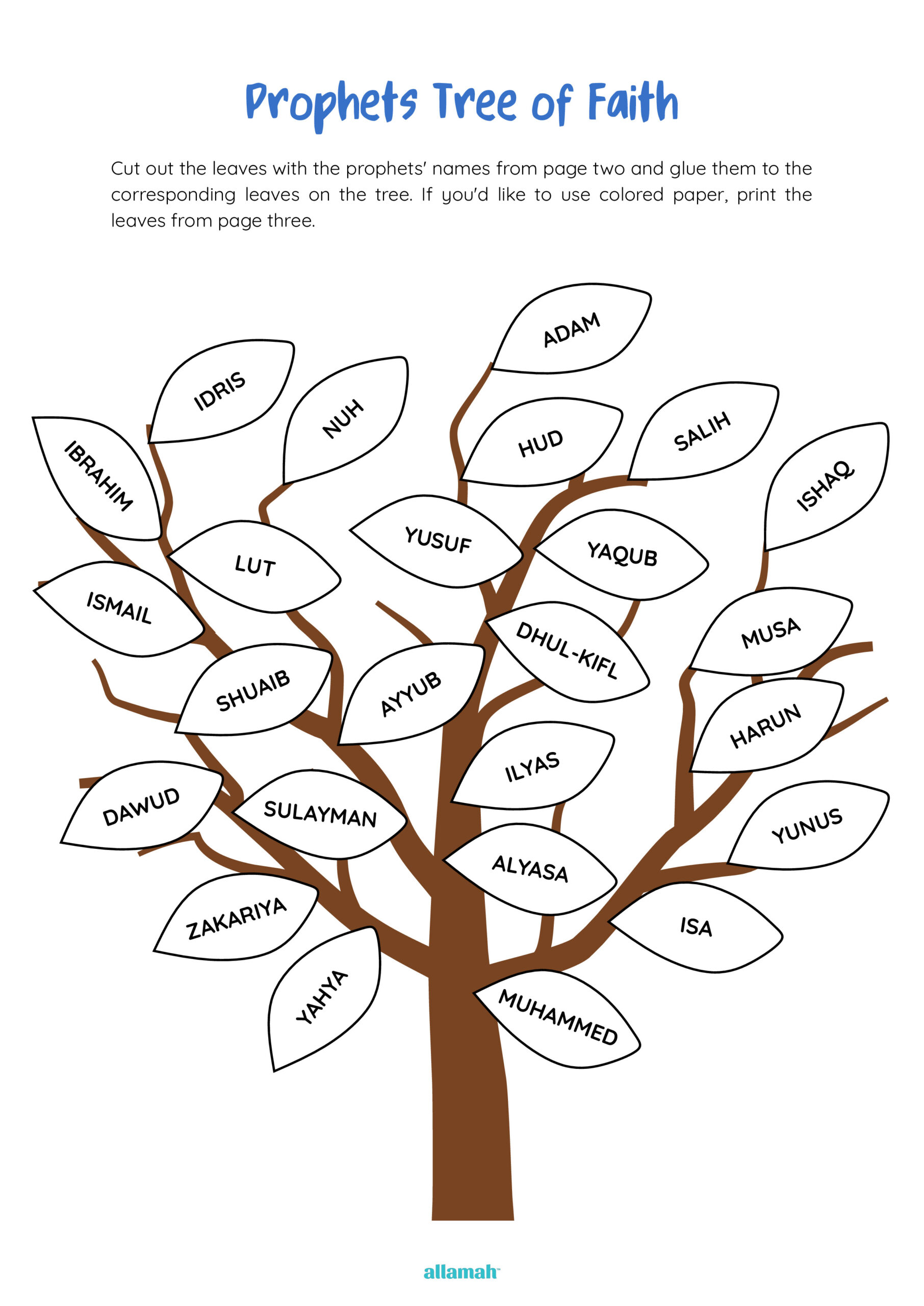 Prophets Tree of Faith Craft – Welcome to Allamah