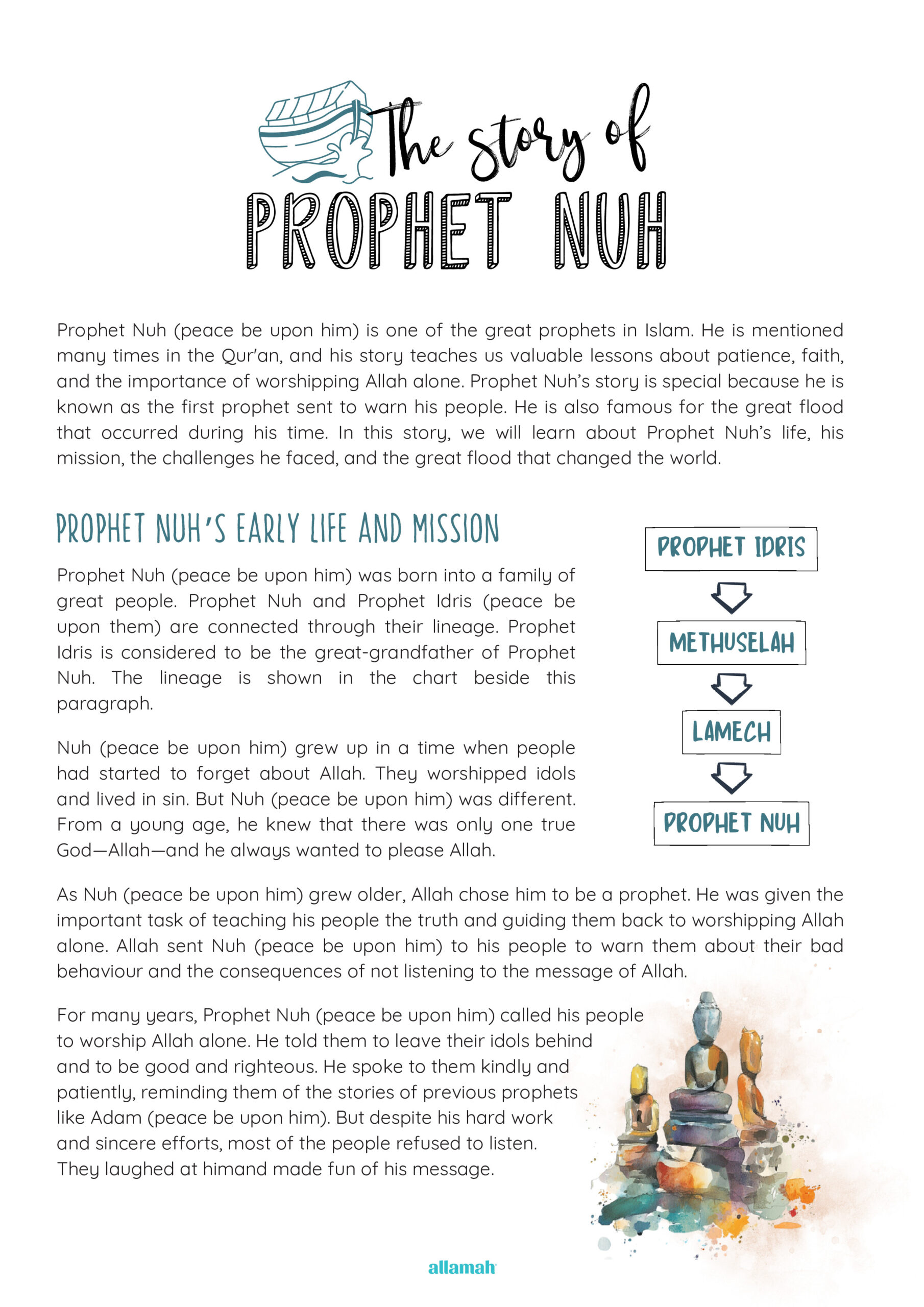 Prophet Nuh Info & Comprehension Questions – Welcome to Allamah