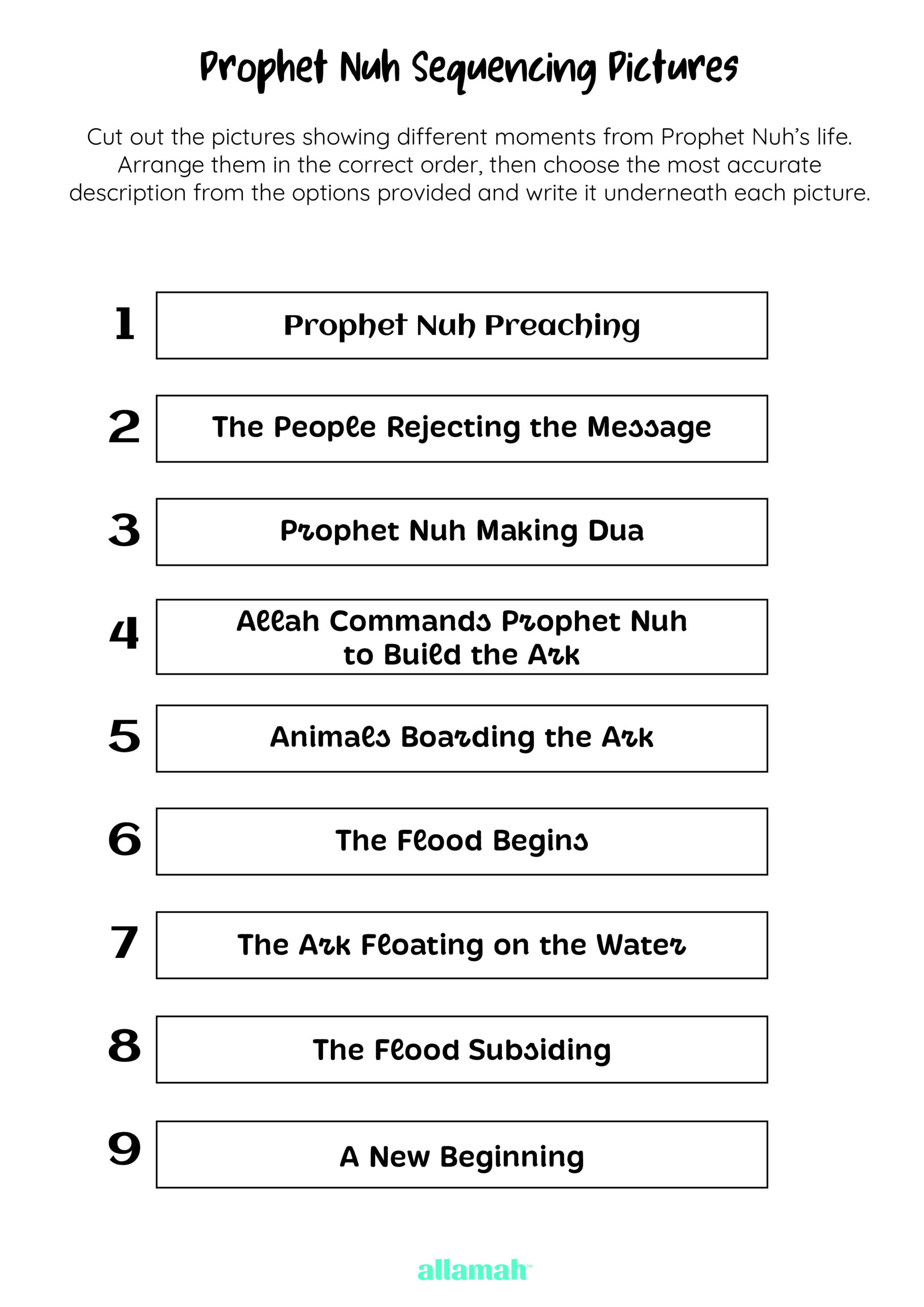 Prophet Nuh Picture Sequencing – Welcome to Allamah
