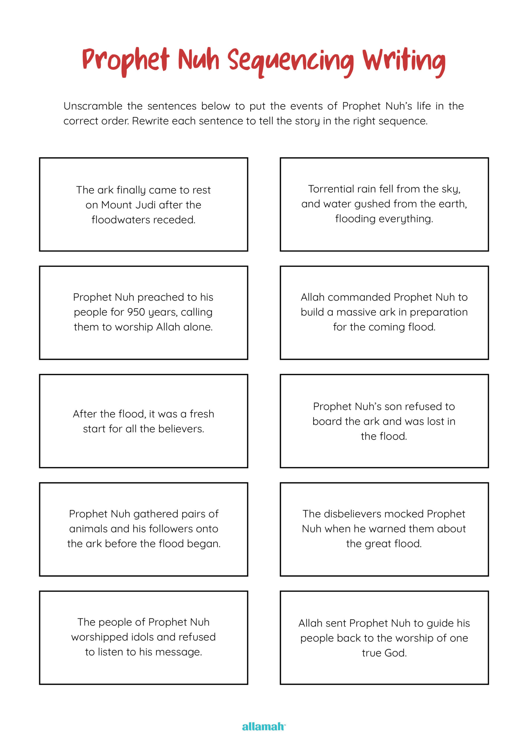 Prophet Nuh Event Sequencing – Welcome to Allamah