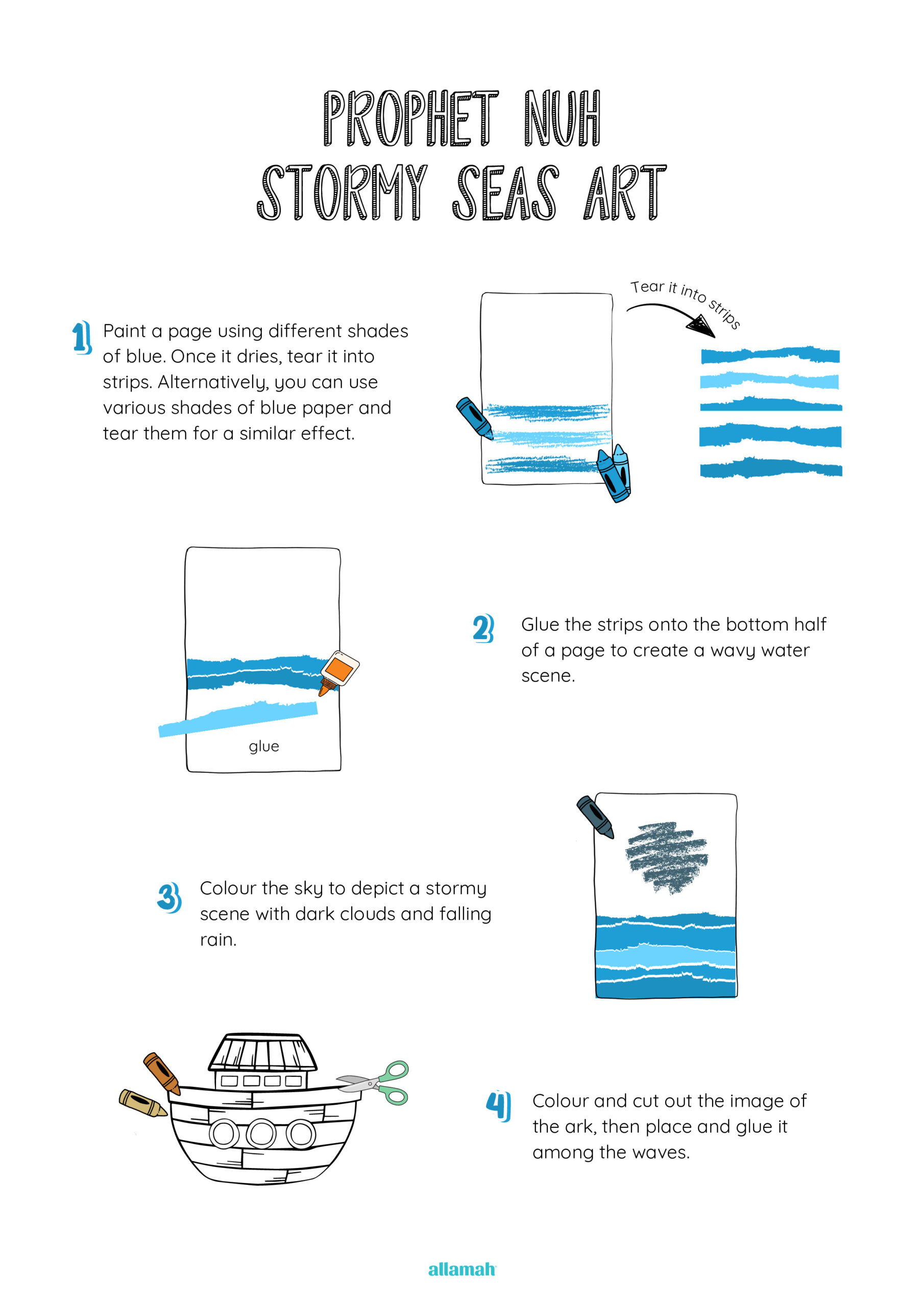Prophet Nuh Stormy Seas Art – Welcome to Allamah