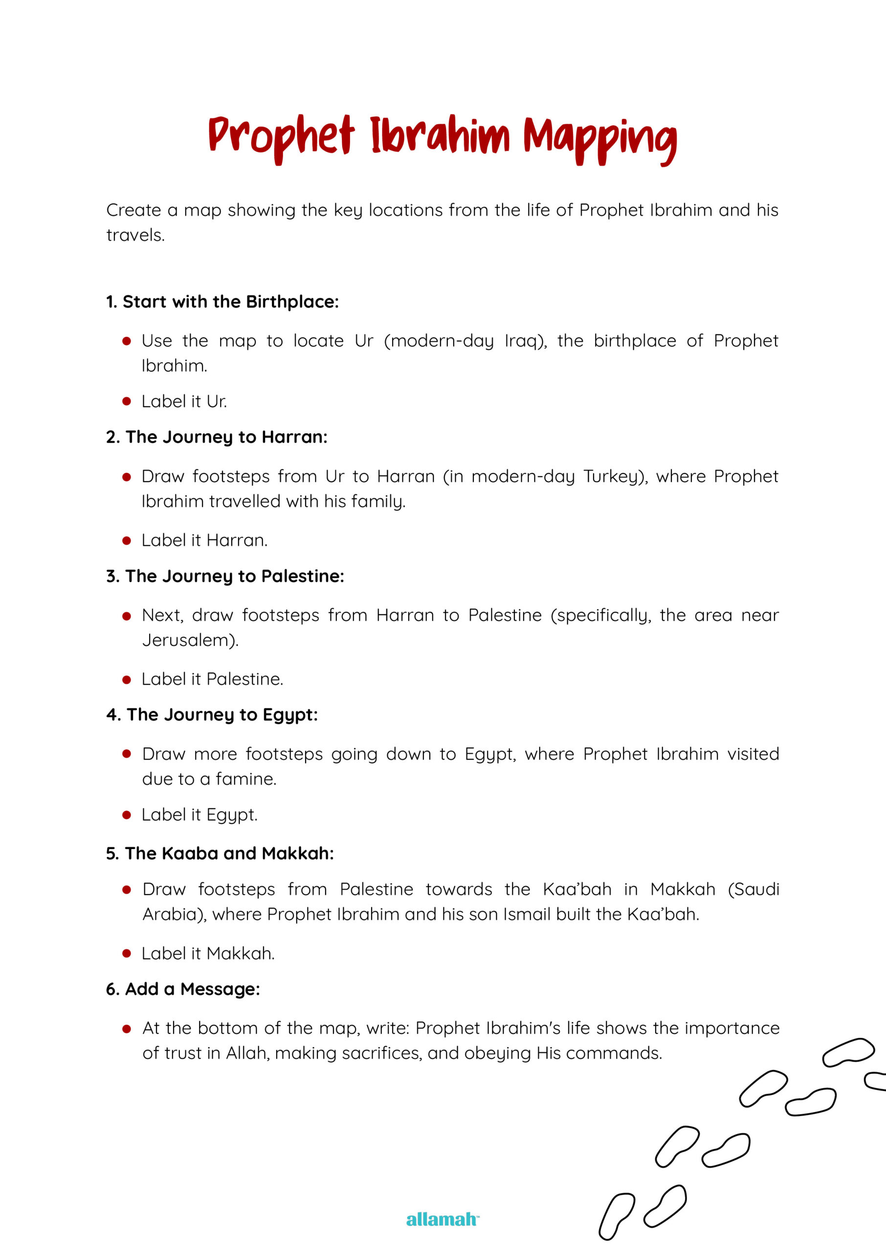 Prophet Ibrahim Mapping – Welcome to Allamah