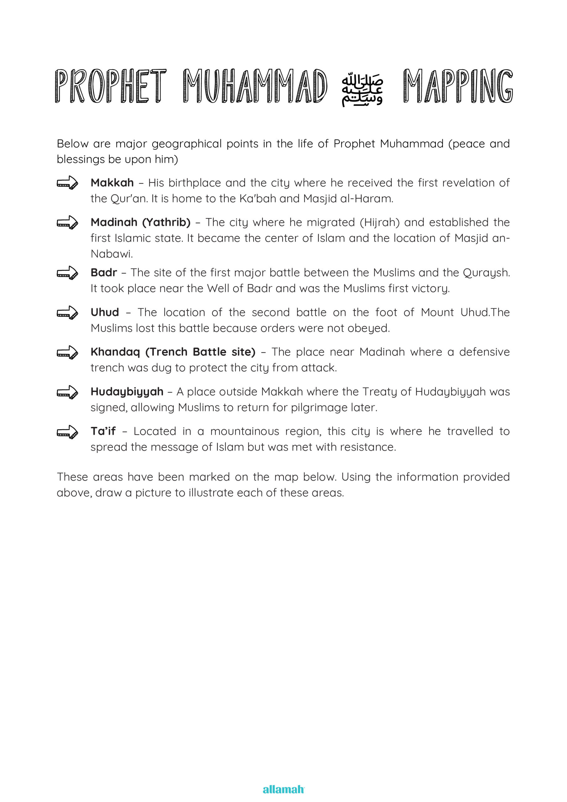 Prophet Muhammad ﷺ Mapping – Welcome to Allamah