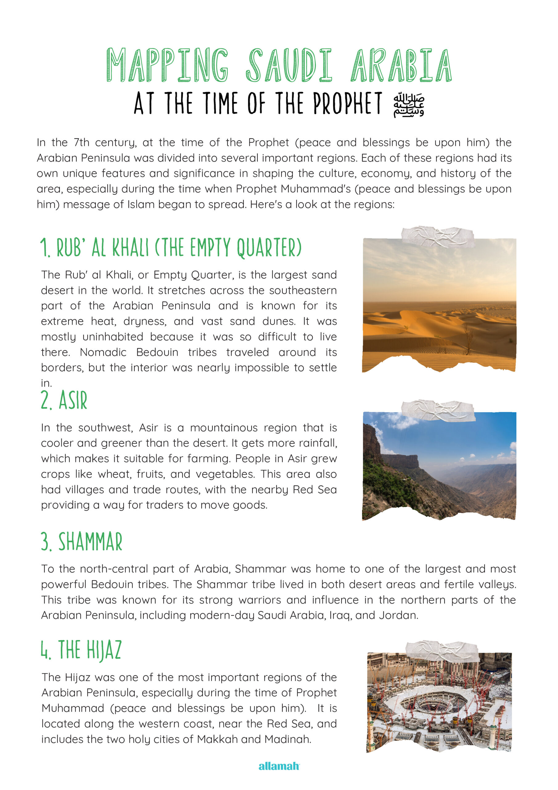 Saudi Arabia Mapping – Welcome to Allamah