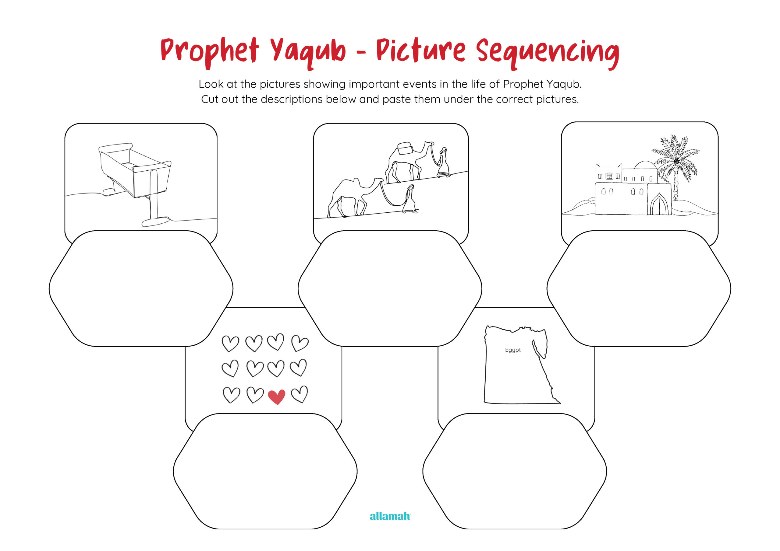 Prophet Yaqub Picture Sequencing – Welcome to Allamah