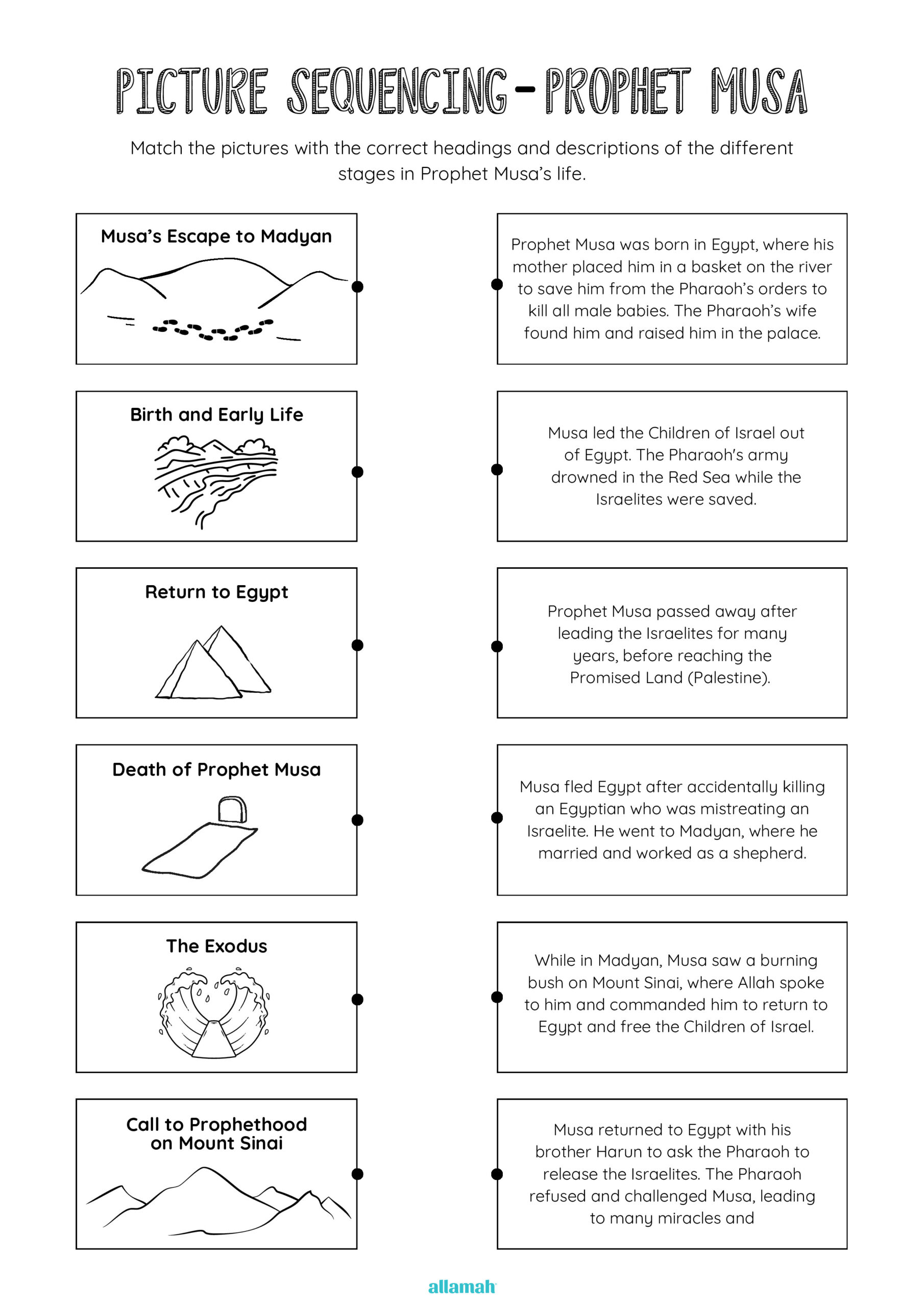 Prophet Musa Picture Sequencing – Welcome to Allamah