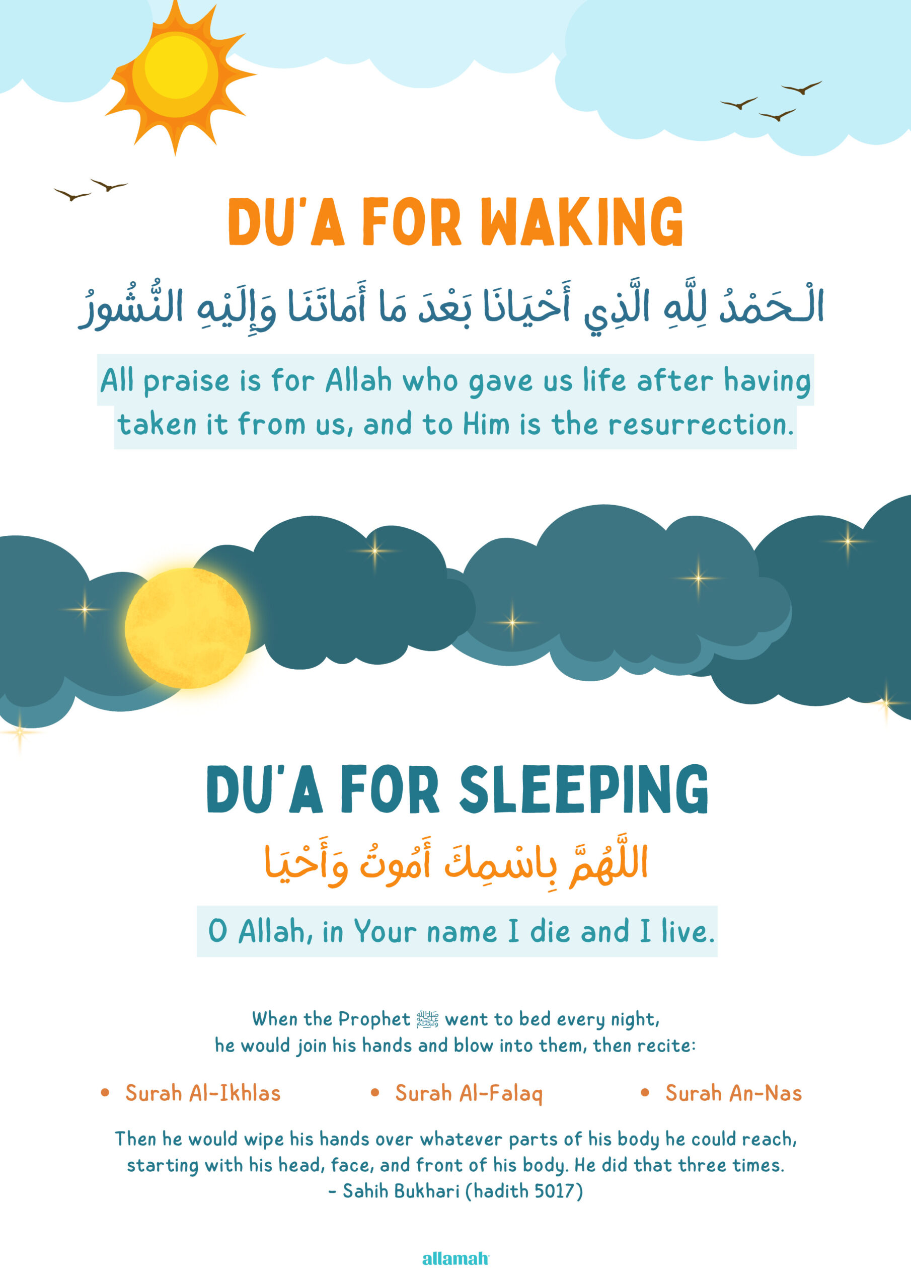 Du’a on Waking Up & Sleeping Poster – Welcome to Allamah