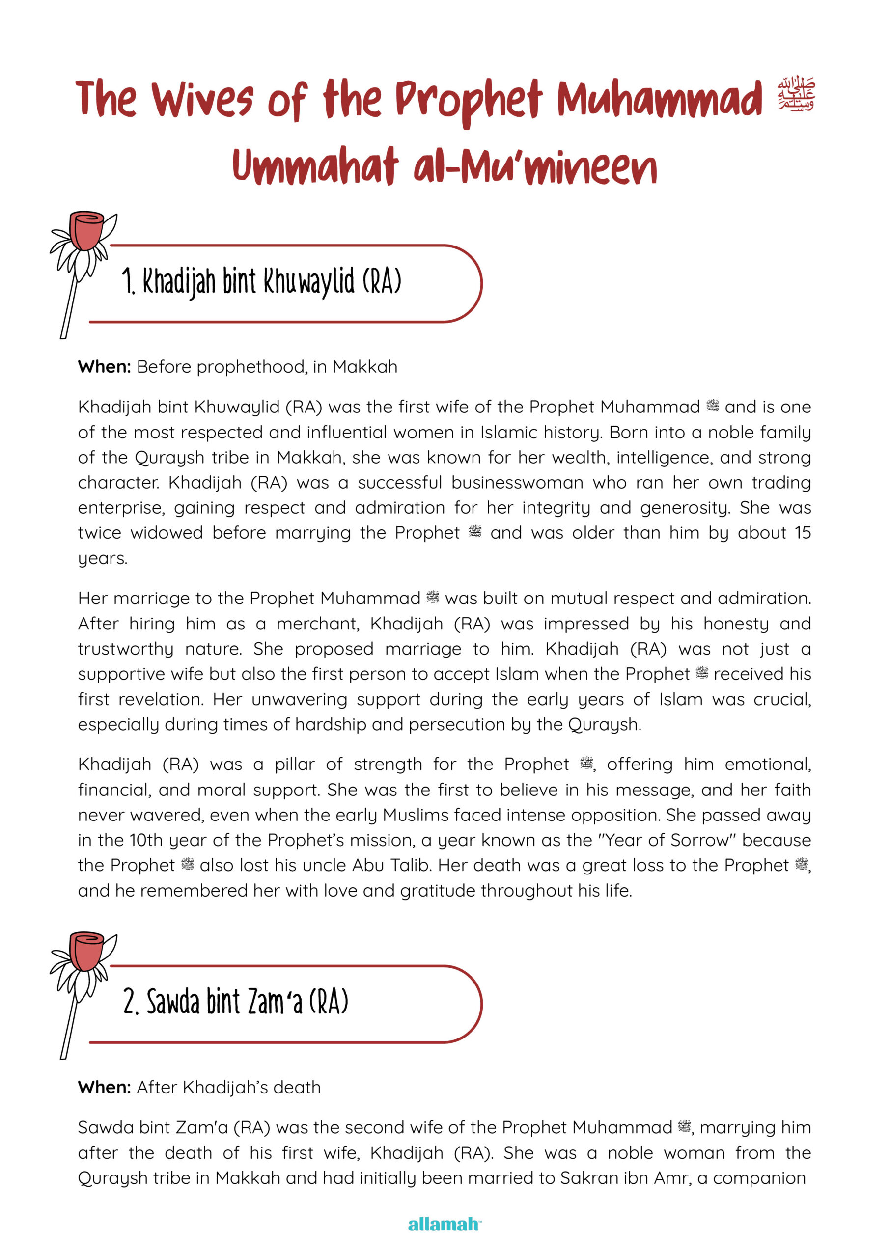 Wives of the Prophet ﷺ Info – Welcome to Allamah