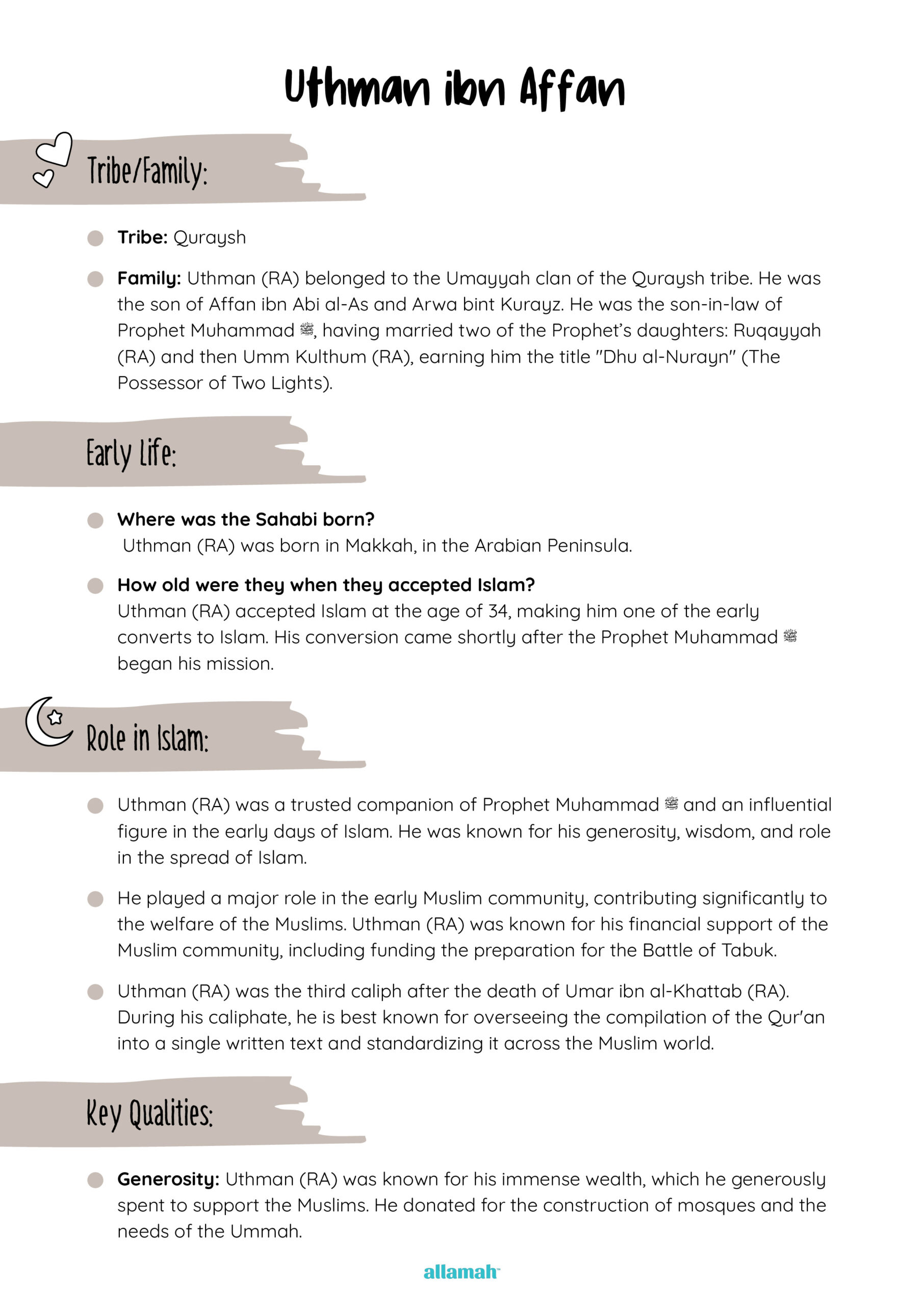 Uthman ibn Affan Info – Welcome to Allamah
