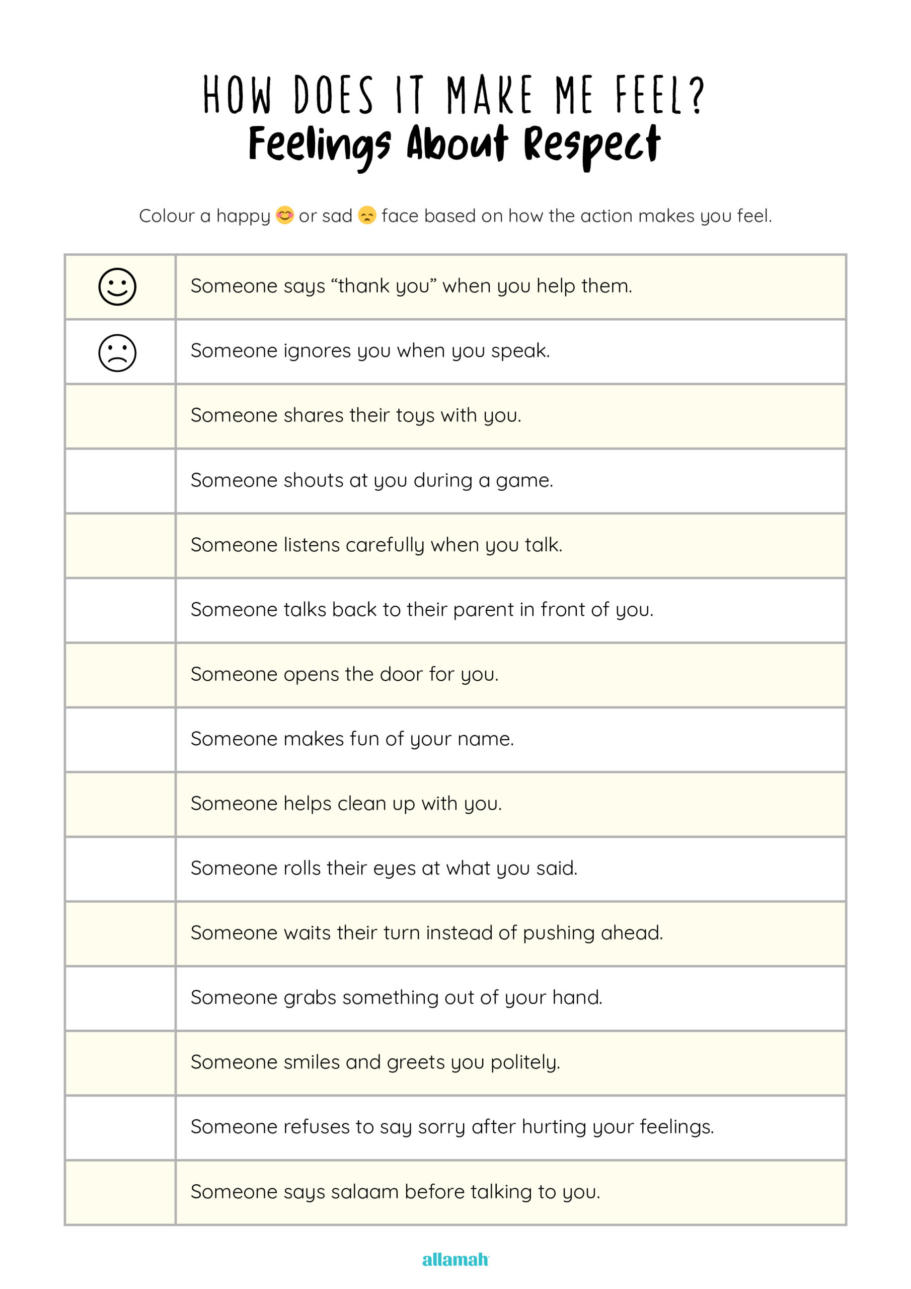 Feelings about Respect Activity – Welcome to Allamah