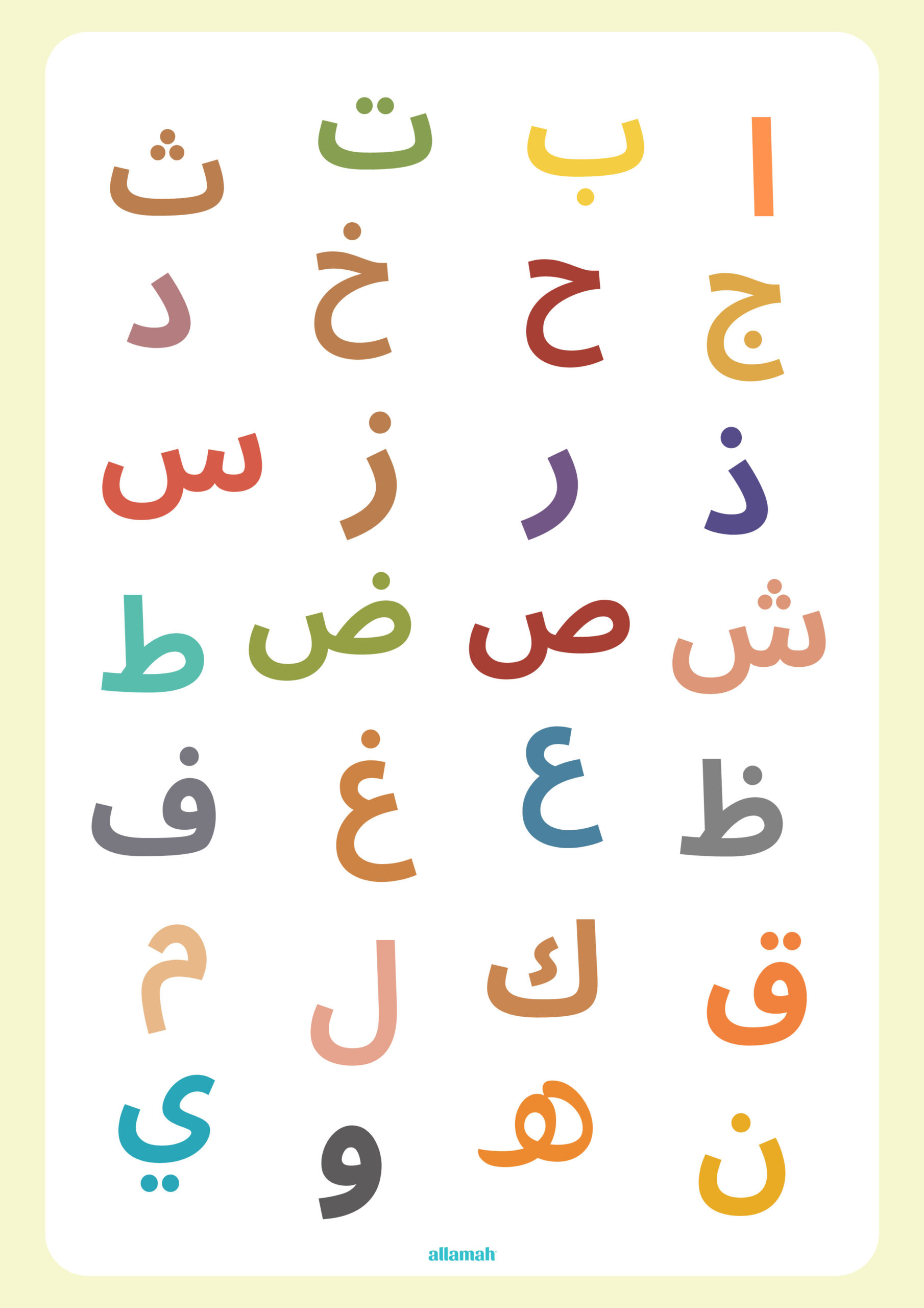 Arabic Alphabet Poster – Welcome to Allamah