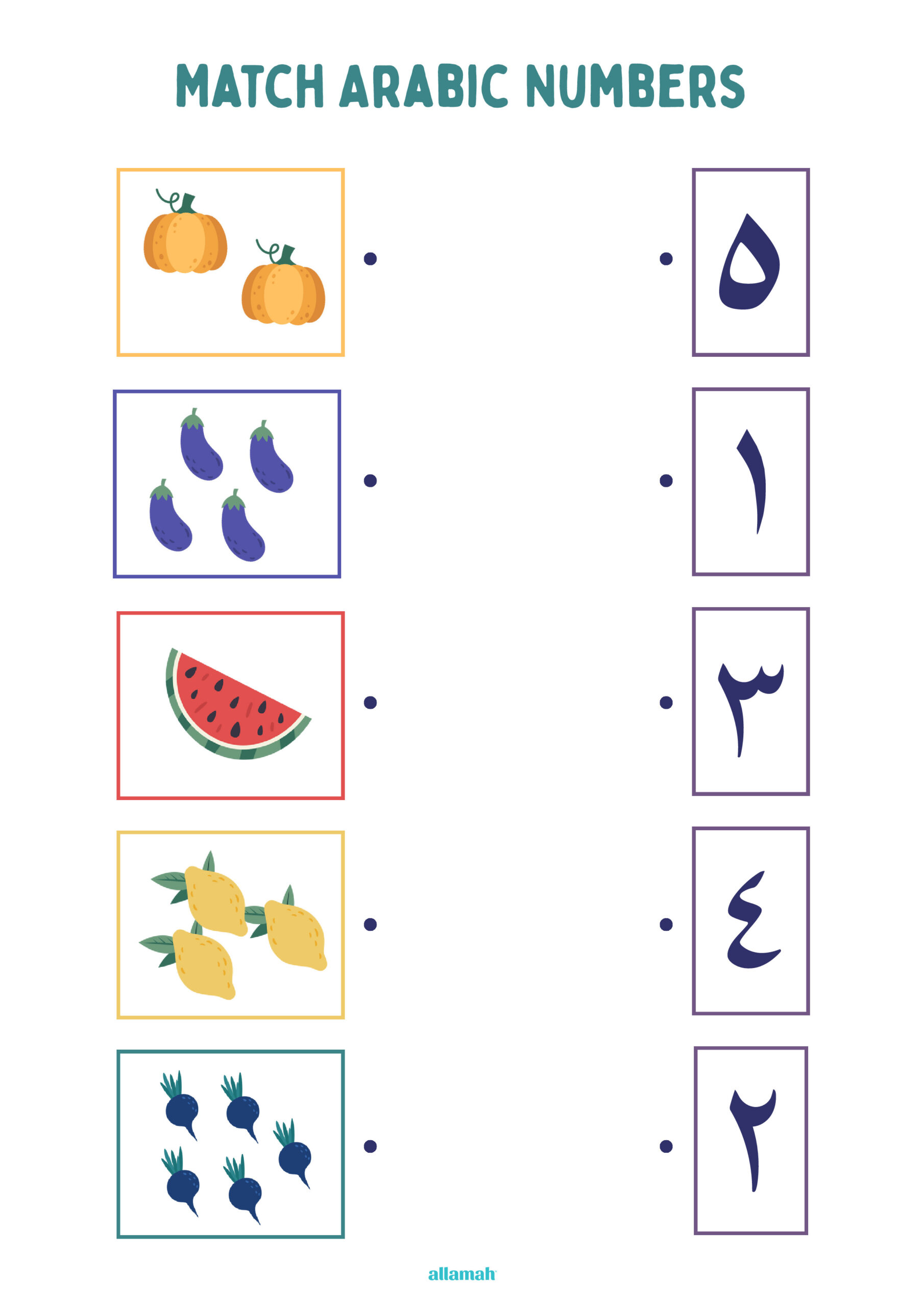 Arabic Numbers Activity – Welcome to Allamah
