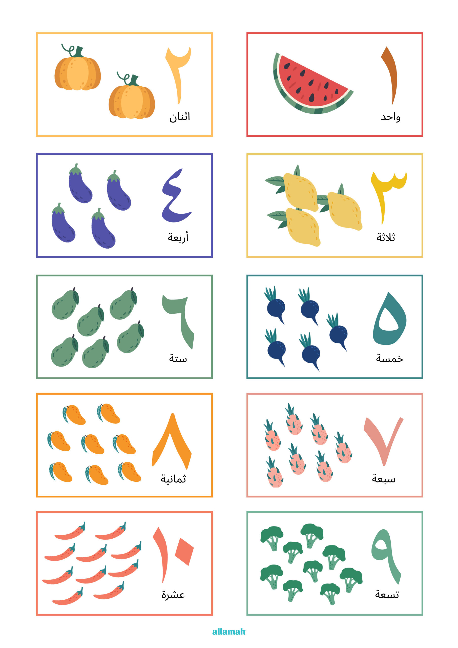 Arabic Numbers 1-10 Cards – Welcome to Allamah