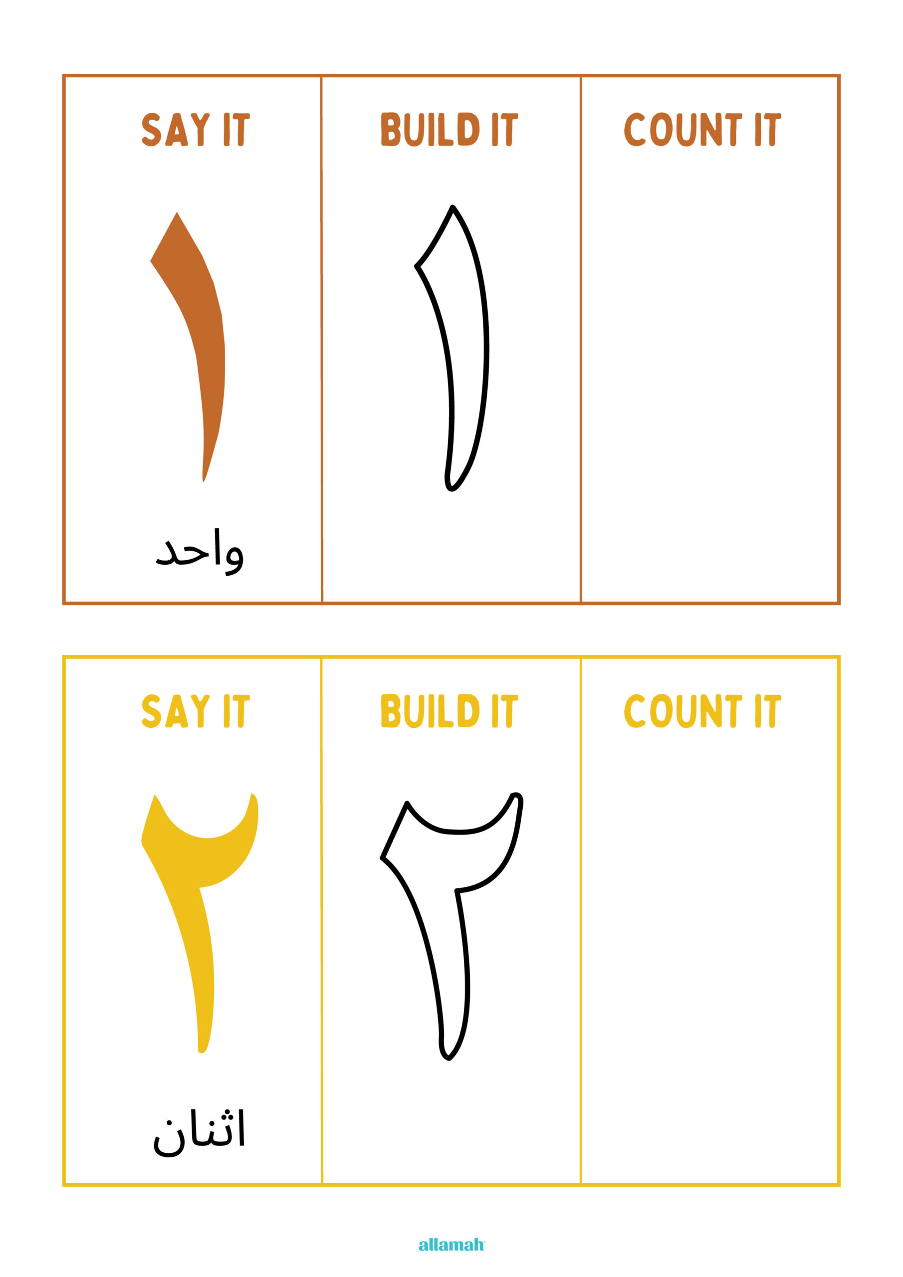 Arabic Numbers 1-10 Say it, Build it, Count it – Welcome to Allamah